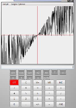 Exception Thrown When Left Clicking The Graphing Calulator Demo Graph Issue Microsoft