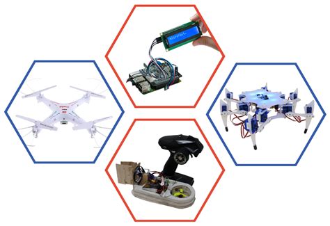 Milestone C Shaping Future Stem Leaders