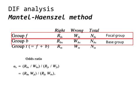 Ppt Dif Analysis Powerpoint Presentation Free Download Id834697