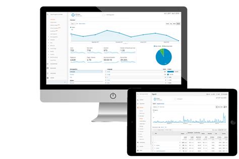 Marketing Automation Solutions Partners In Customer Success
