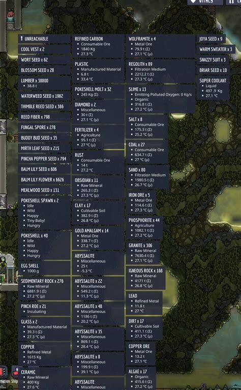 This Is Almost Half Of The Map In That Dump Pile Scrolller