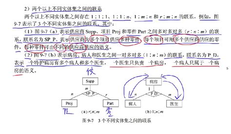 软设 下午题二 弱实体和子实体 csdn博客