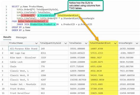 Sql Group By Guide Essential Sql