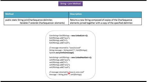 Java Tutorial Java String Join Method Iterable Java Tutorial