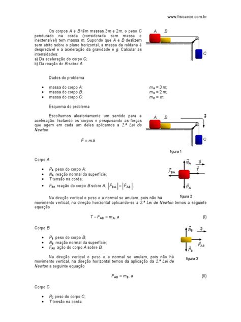 Exercícios Resolvidos Dinâmica