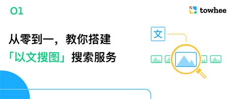 5 分钟教你搭建「视频动作分类」系统 脉脉