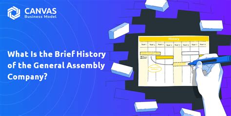 What Is Brief History Of General Assembly Company