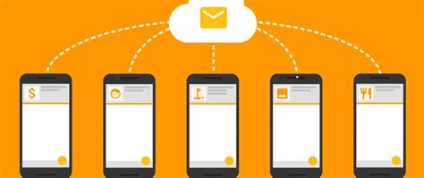 Sending Push Notifications Using Spring Boot Medium