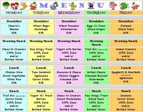 Printable Lunch Menus For Preschool Lunch Menus Costello Elementary
