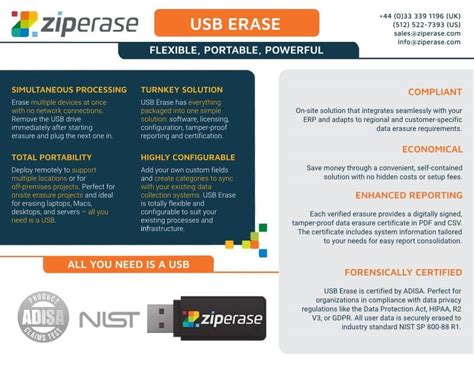 Usb Erase Ziperase