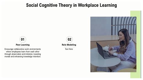 Social Cognitive Perspective Method PPT Structure ACP PPT PowerPoint