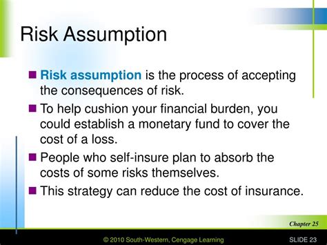 Ppt Introduction To Risk Management Powerpoint Presentation Free