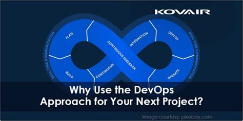 Why Use The Devops Approach For Your Next Project Kovair Blog