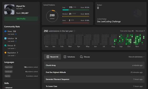 Leetcode Codingjourney Achievementunlocked Codenewbie Alwayslearning Codingcommunity