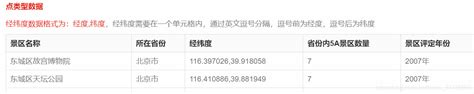 借助高德地图开发者平台——地图可视化 高德地图developer csdn博客