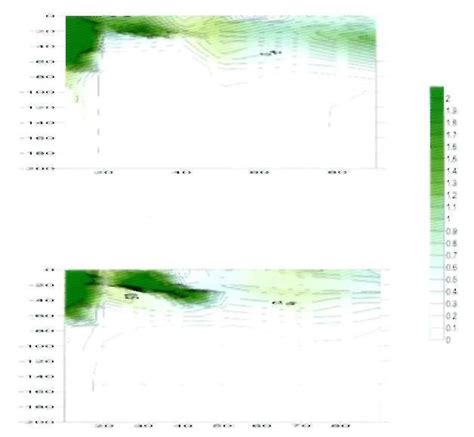 Comparison Between Nn Result And Observation In 28 Sep 1998 Download