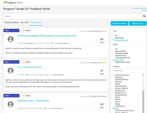 A New Splendid Release For Telerik Ui For Winforms In R1 19
