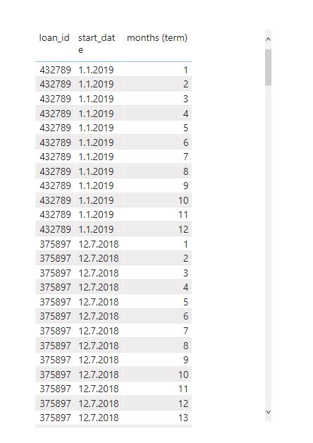 solved creating a table with dax from existing records in