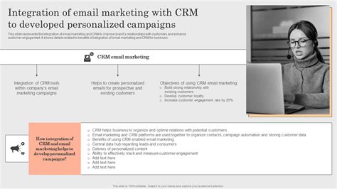 Integrating Crm Solution To Acquire Potential Customers Integration Of