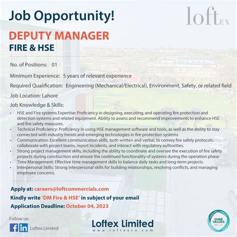 Muhammad Farooq Bhatti Posted On Linkedin