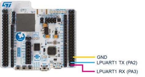 File Connectivity STM WB LPUART Png Stm Mcu