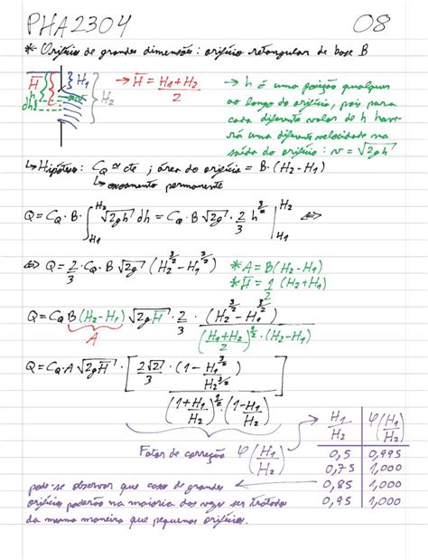 Handwriting Notes By Felipe Zaccardelli Micali For His Civil