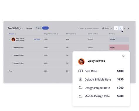 Project Reporting Software Teamwork