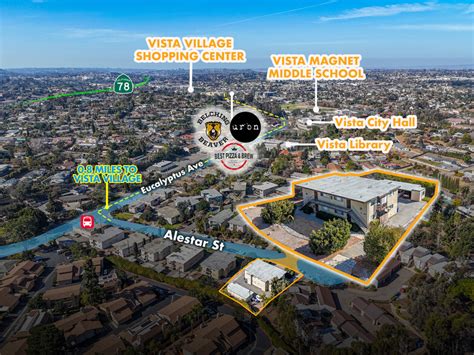 248 Alestar St Vista Ca 92084 Loopnet