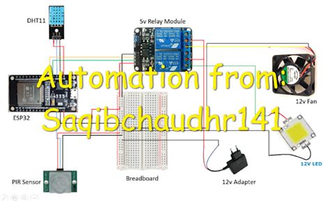 Help You With Arduino Esp8266 Esp32 Based Projects By Saqibchaudhr141 Fiverr
