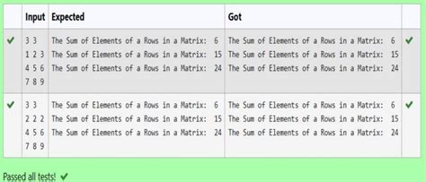 Github Niroshassithanathanex 5 Pointers