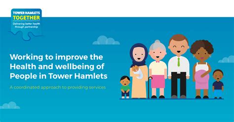 Community Safety On Behalf Of Tower Hamlets Council
