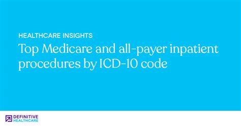 Top Medicare And All Payor Inpatient Procedure Codes