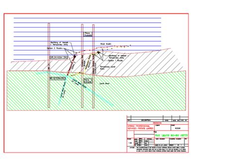 Way Leave Roro Jetty Route Feasibility Pdf