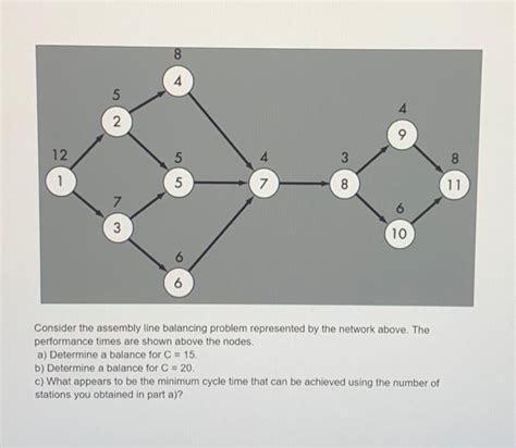 solved consider the assembly line balancing problem