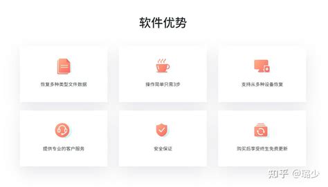 真实体验10款数据恢复软件，我把它们扒了个底朝天！ 知乎