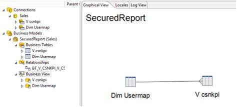 Data Source Creation For Interactive Report In Pentaho Helical It Solutions Pvt Ltd