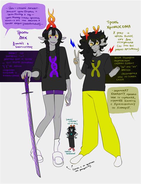 Homestuck Ocs By Katanoza On Deviantart