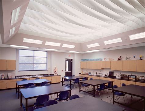 Classroom Science Design At Constance Woodford Blog