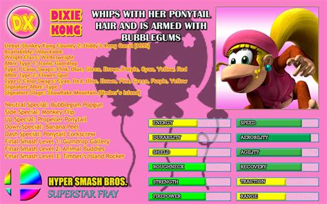 Dixie Kong By Ele Bros On Deviantart