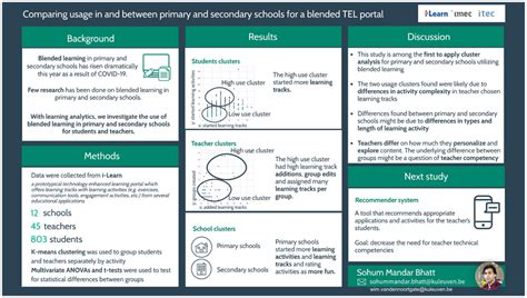 “from Learning To Classroom Analytics” Posters Lille Learning Lab