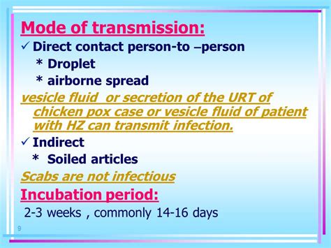 Chickenpox Transmission
