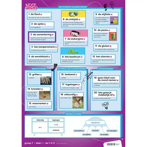 Taaljacht Taal Groep 7 Woordposters Blok 1 8 Bekius