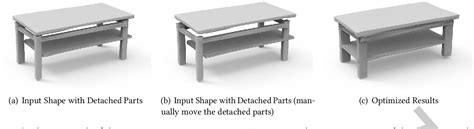 figure 1 from dsg net learning disentangled structure and geometry for