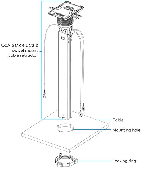 Uca Smk Uc2 And Uca Smkr Uc2 3