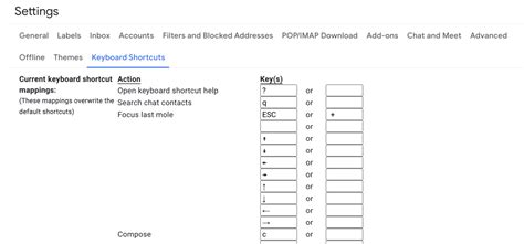 Where Did Gmail Labs Go