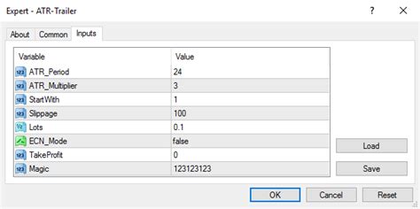Metatrader Expert Advisors — Installation Tutorial