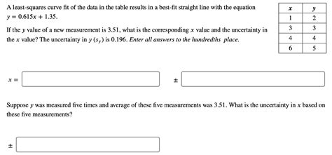 Solved х A Least Squares Curve Fit Of The Data In The Table
