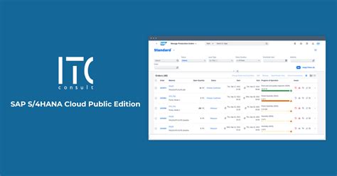 Itc Consult Is A Certified Sap Partner Erp Crm и Bi системи Itc