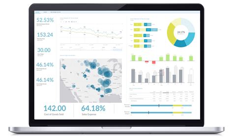 Sap Analytics Cloud Business Intelligence Bi Sileron