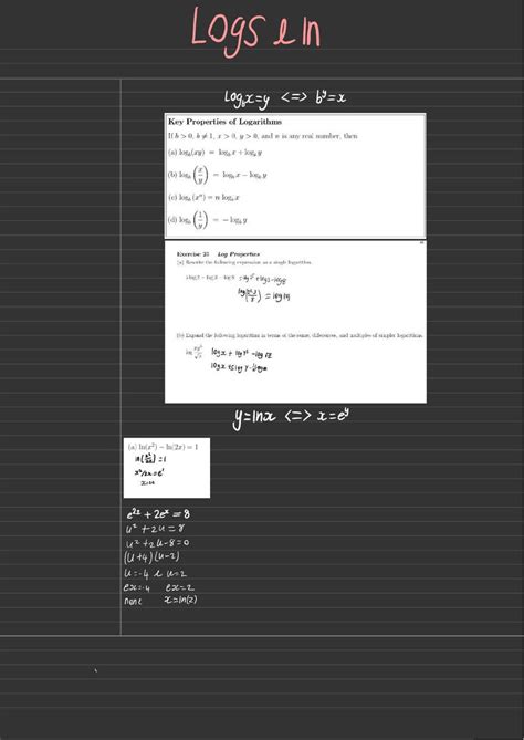 Functions Complex Numbers I 1t I± Sctyi Cartesian Form Also